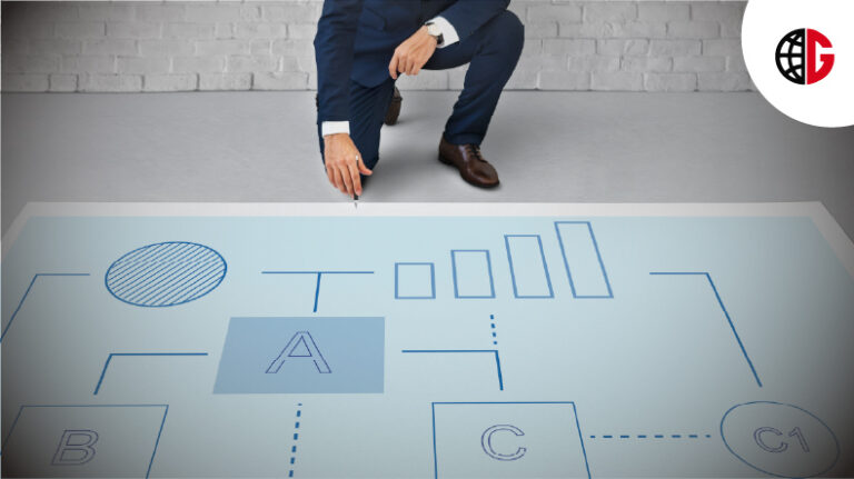Digital Transformation Roadmap: A Strategic Blueprint for Business ...